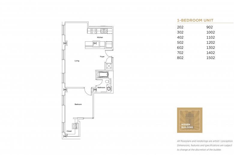 Nissen Building Apartments in Winston-Salem, NC | PMC Property Group ...